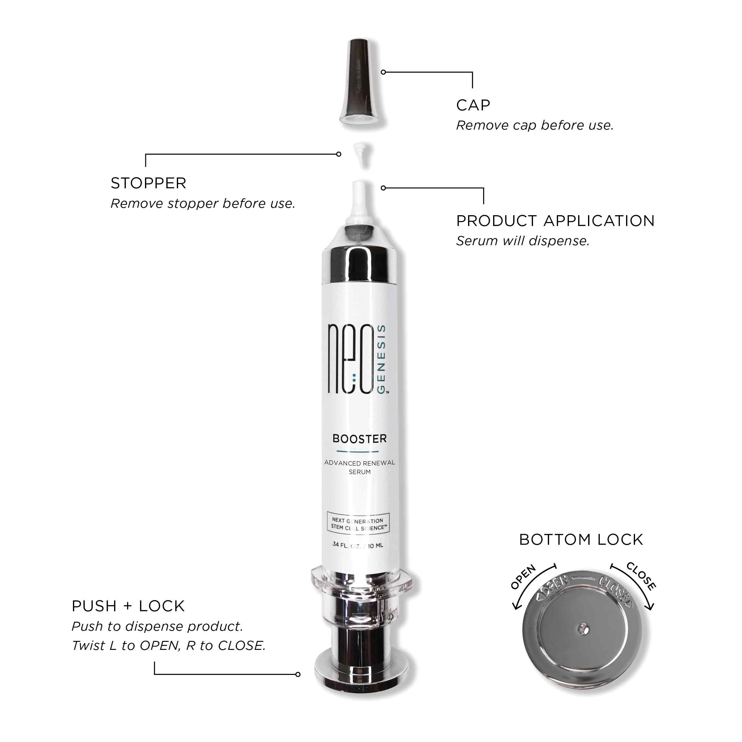 NeoGenesis Booster Serum Ageing Skin Rosacea Tone Texture